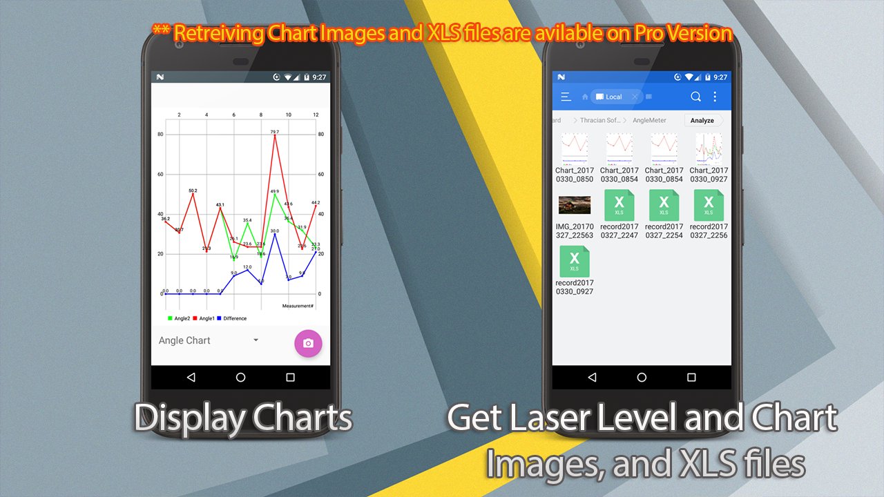 Скачать Angle Meter Visual+Bubble+Ruler+Compass APK для Android