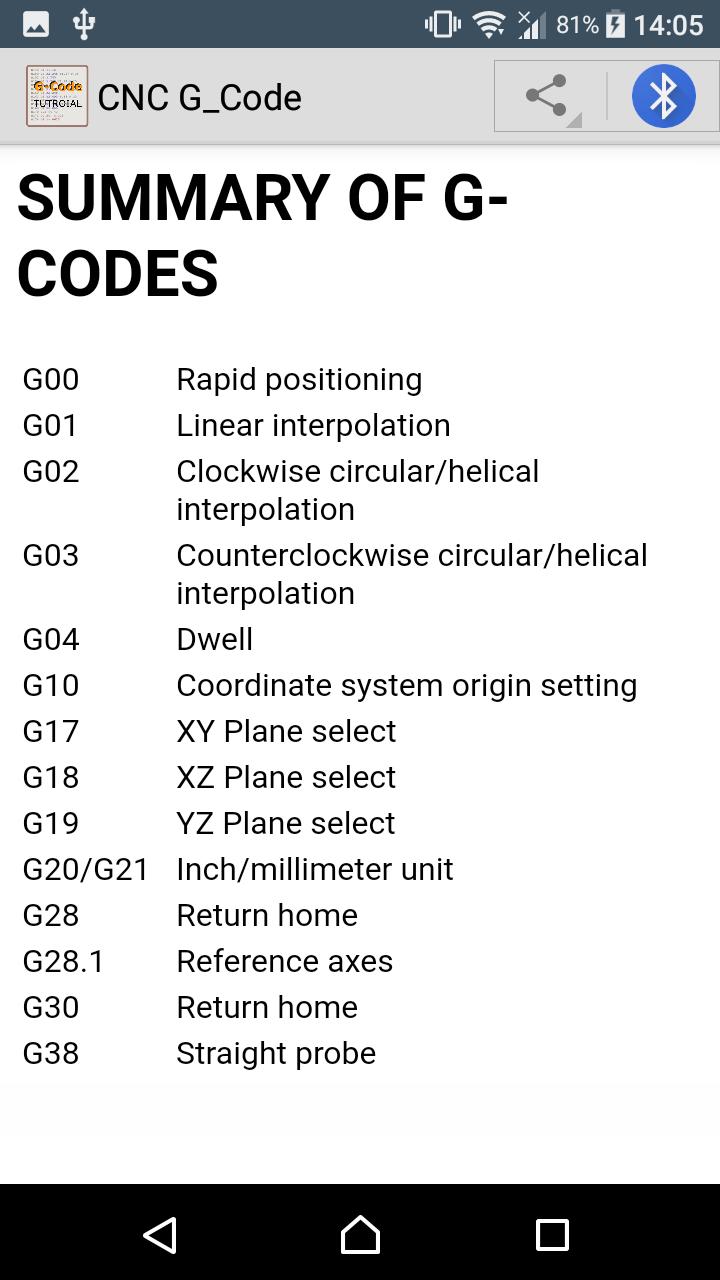 Cnc Programming With G Code Tutorial Apk For Android Download
