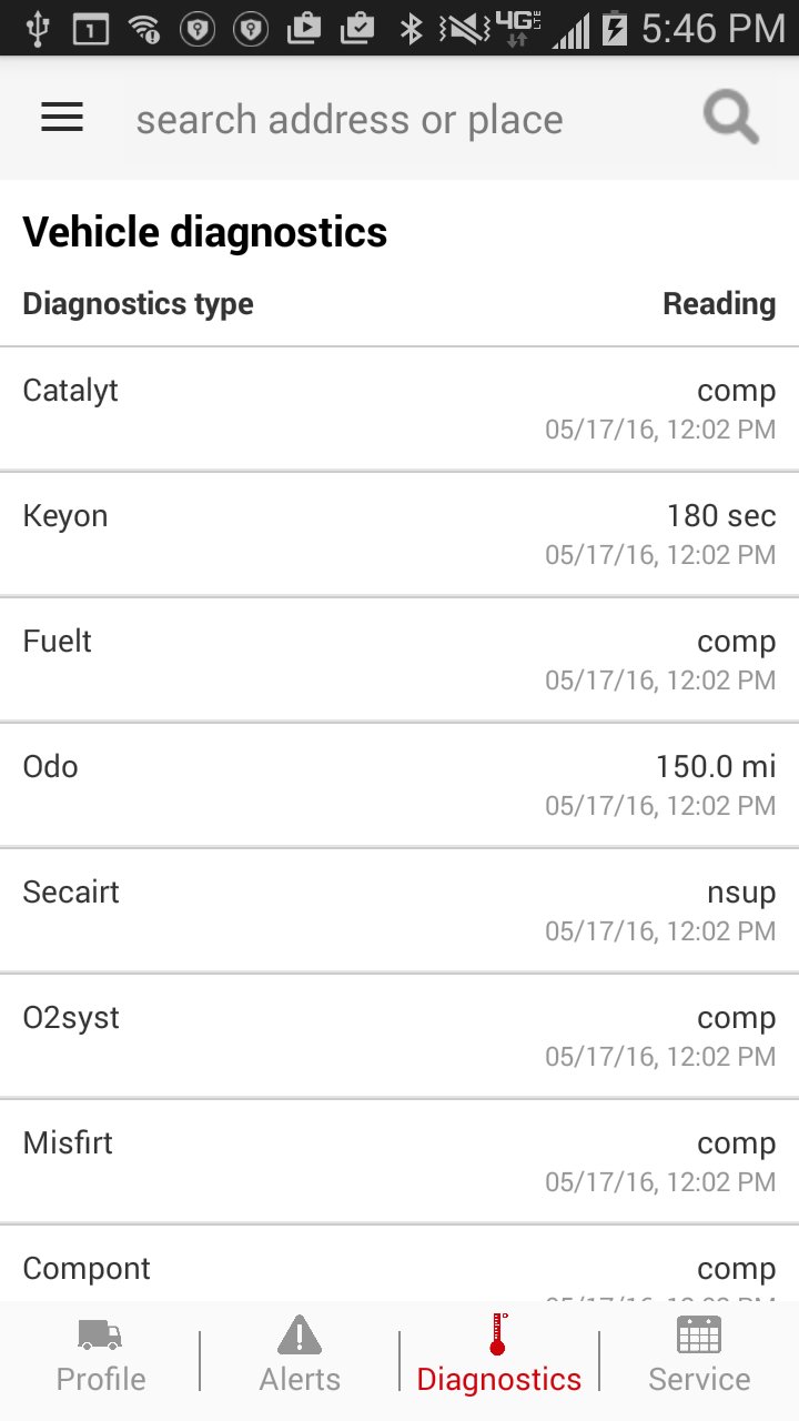 Networkfleet for Android - APK Download