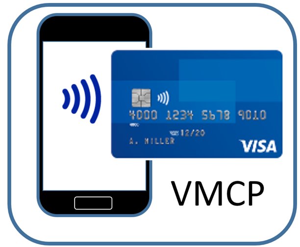Visa Mobile Card Personalization APK for Android Download