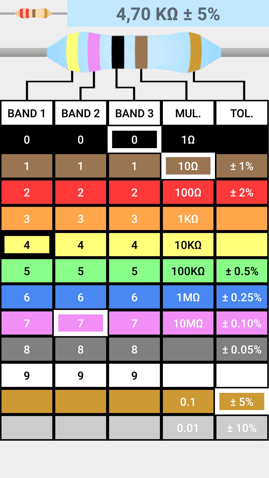 Resistor Color Code Calculator Smd Resistor Color Code Calculator resistor-color-code-calculator-smd-resistor-color-code-calculator