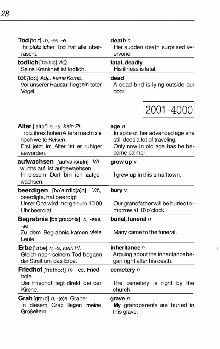 Basic German Vocabulary APK pour Android Télécharger basic-german-vocabulary-apk-pour-android-t-l-charger