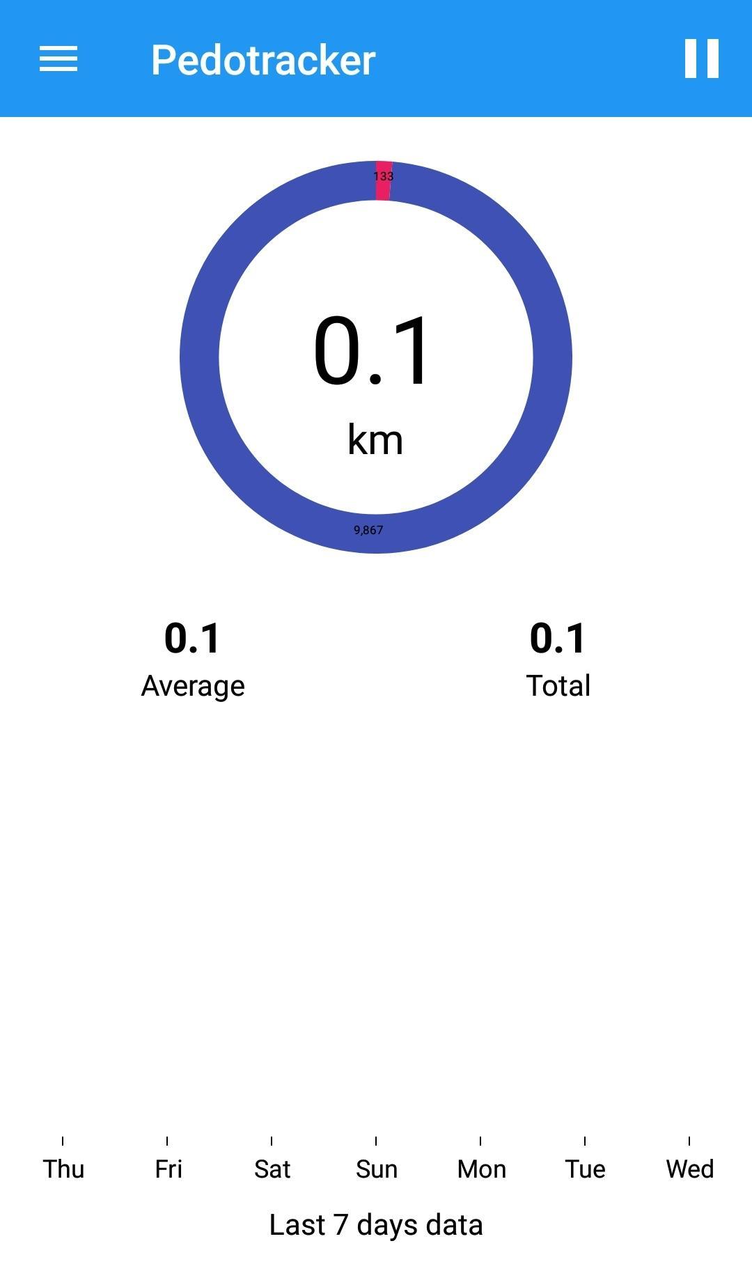 Track your steps - Pedotracker APK for Android Download Track your steps - Pedotracker APK for Android Download