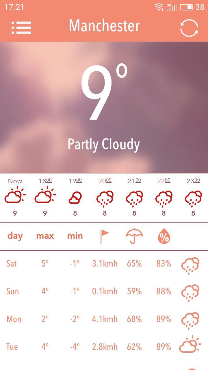 The Weather Mood APK for Android Download