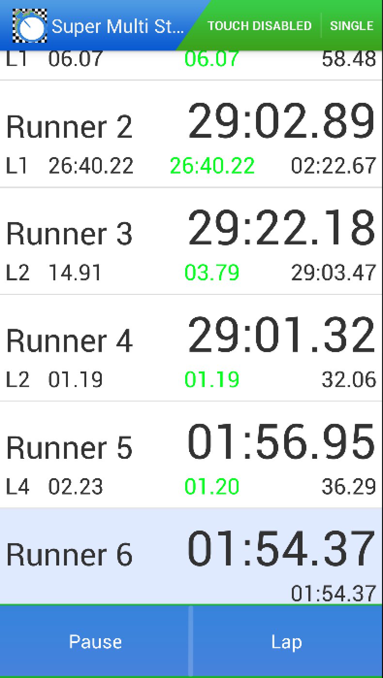 Super Multi Stopwatch APK for Android Download