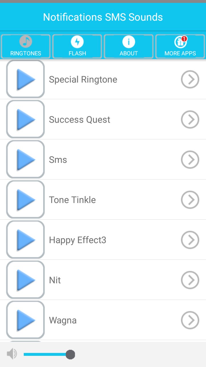 Notifications SMS Sounds APK for Android Download