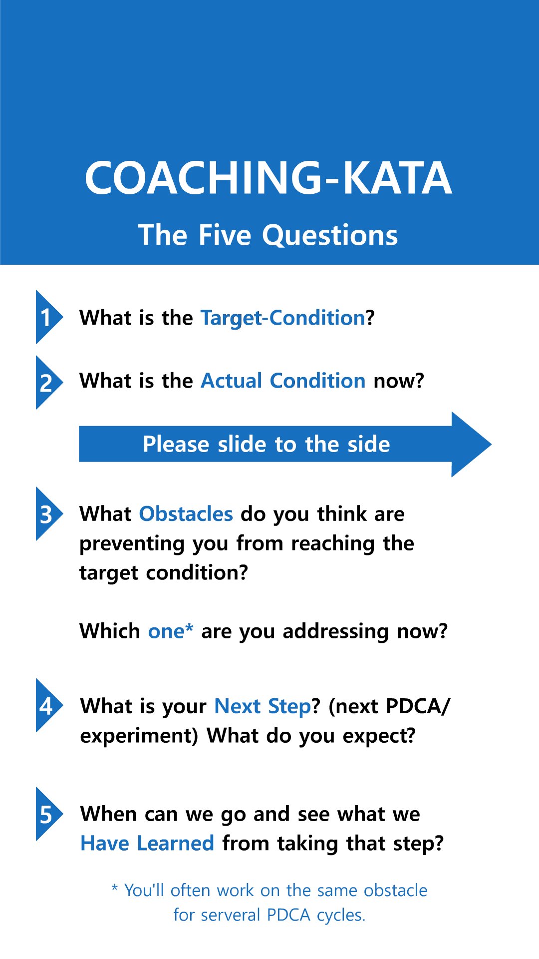 KATA The 5 Coaching Questions APK for Android Download