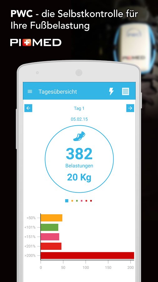Download do APK de PIOMED PWC Monitor para Android