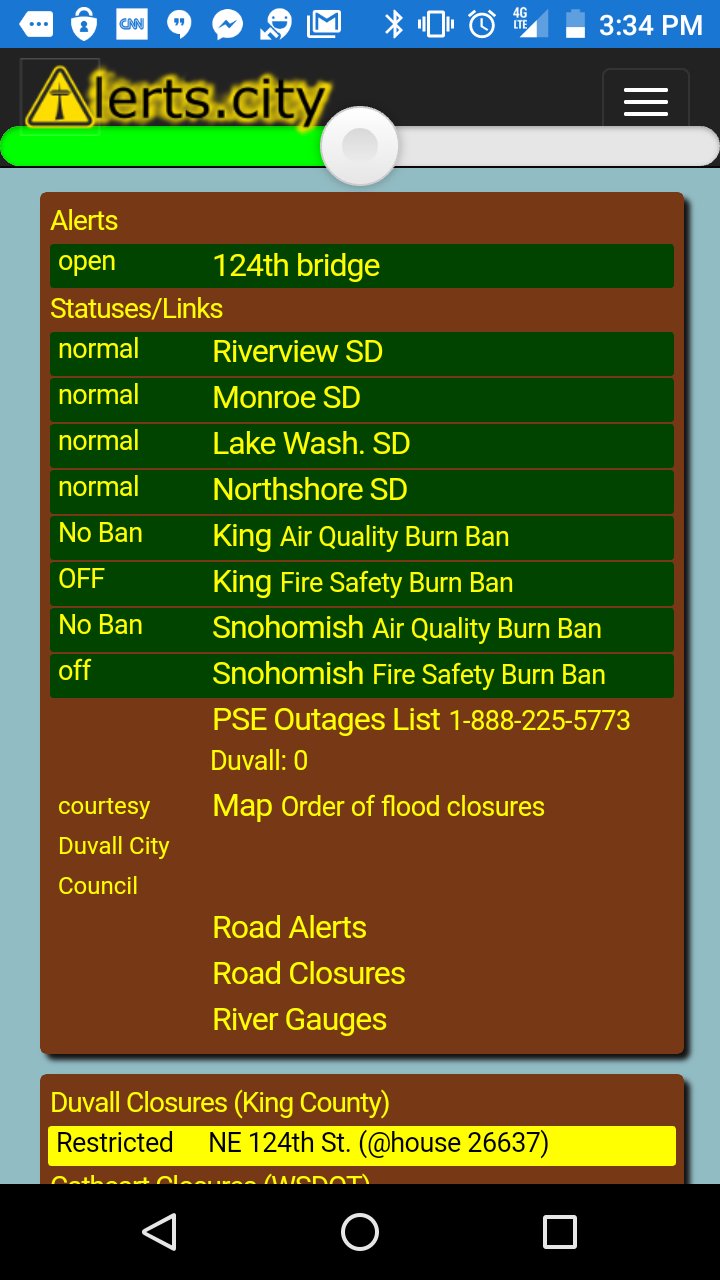 Alerts.City APK for Android Download