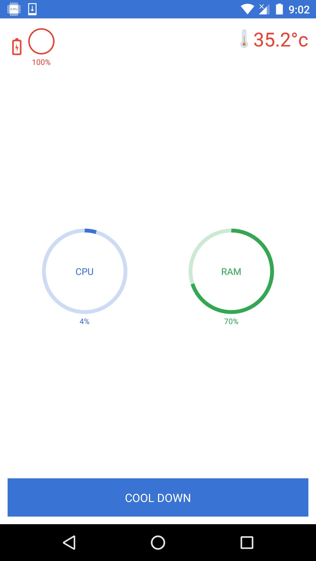 Скачать RAM, CPU Monitor APK для Android