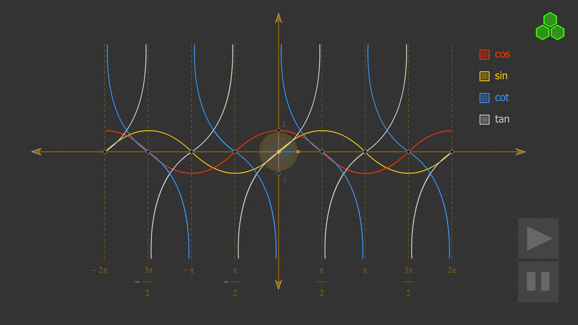 Trigonometry APK for Android Download