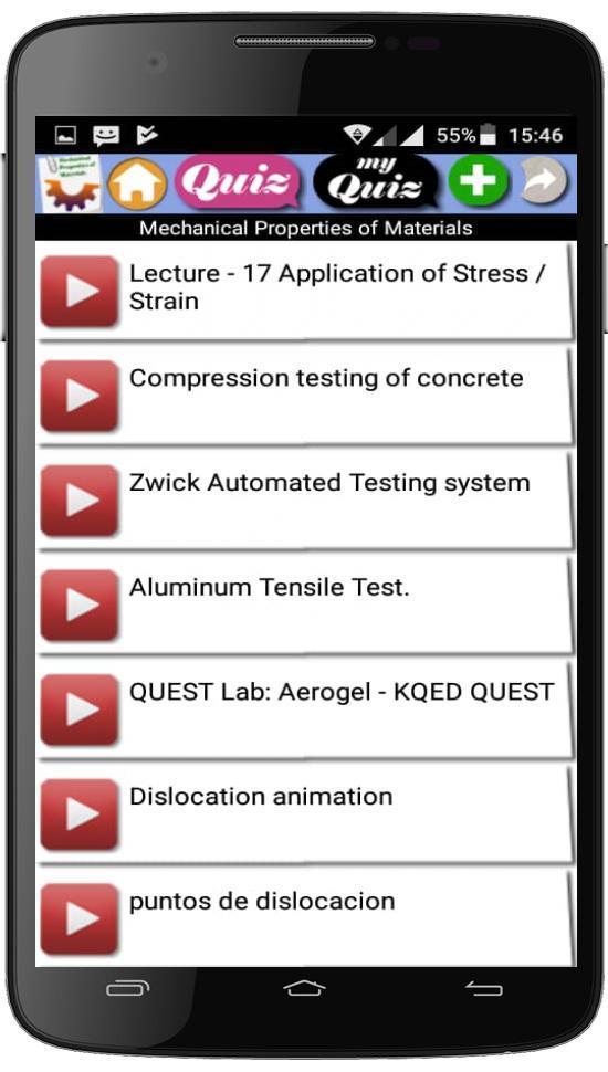 Mechanical Properties Of Materials APK mechanical-properties-of-materials-apk
