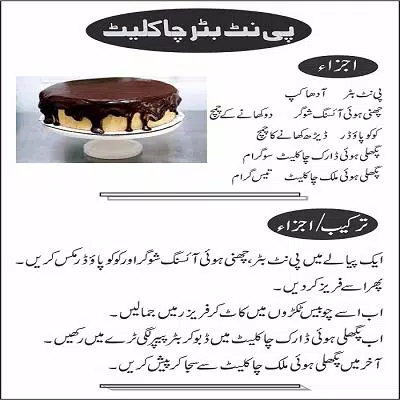 Cake Recipes In Urdu