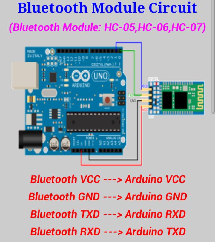 Arduino Bluetooth Led Control Apk For Android Download