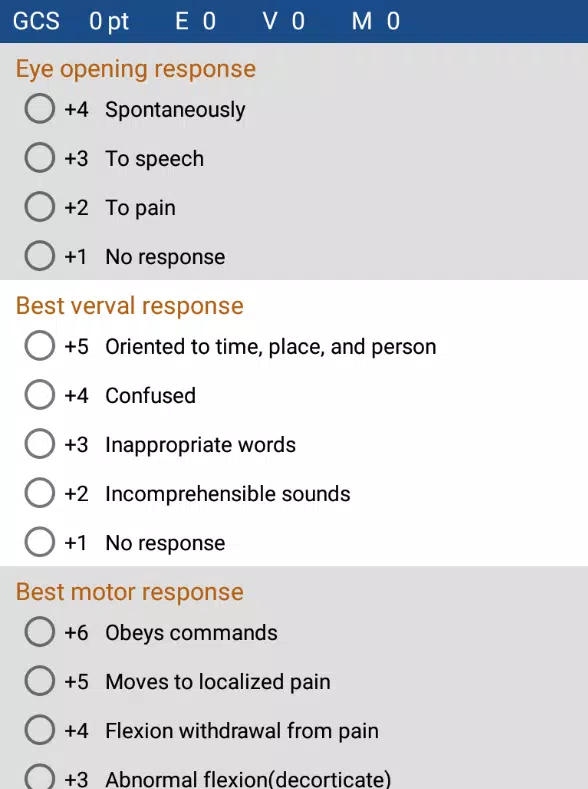 Dapur Fisio: Penilaian Tingkat Kesadaran Atau Glasgow Coma, 57% OFF