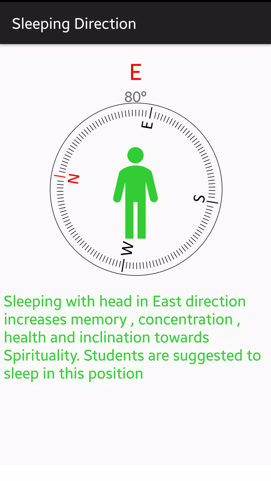 Vastu Shastra Bed Sleeping Direction | Psoriasisguru.com Vastu Shastra Bed Sleeping Direction | Psoriasisguru.com
