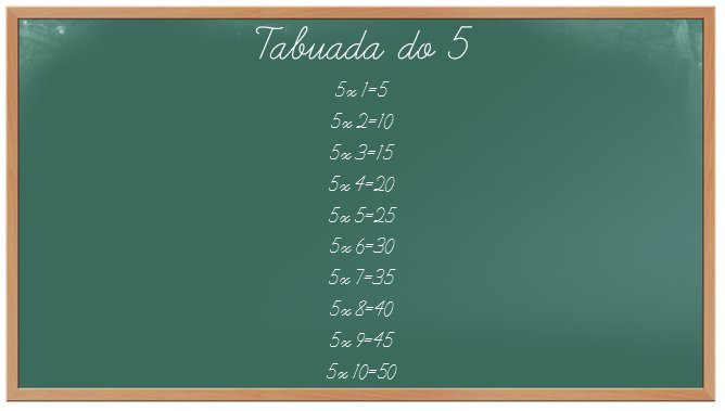 Descargar Tabuada Grátis APK Última Versión 1.0 para Android