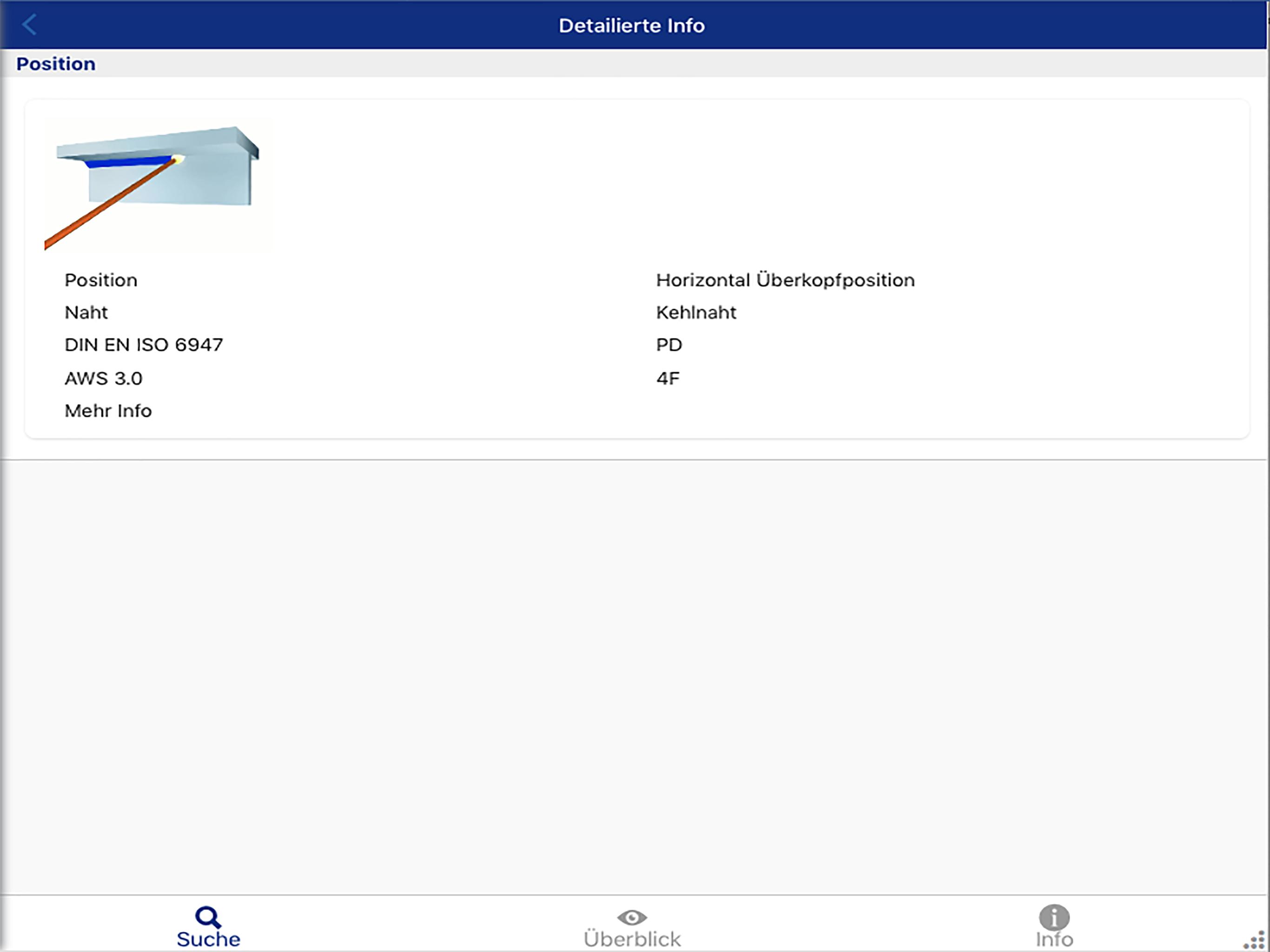 Welding positions (ISO 6947) APK for Android Download Welding positions (ISO 6947) APK for Android Download