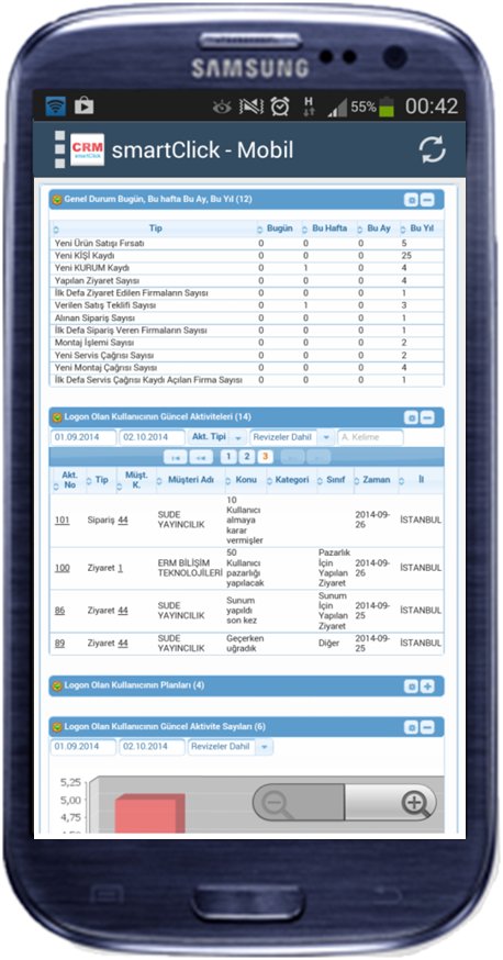 smartClick APK for Android Download