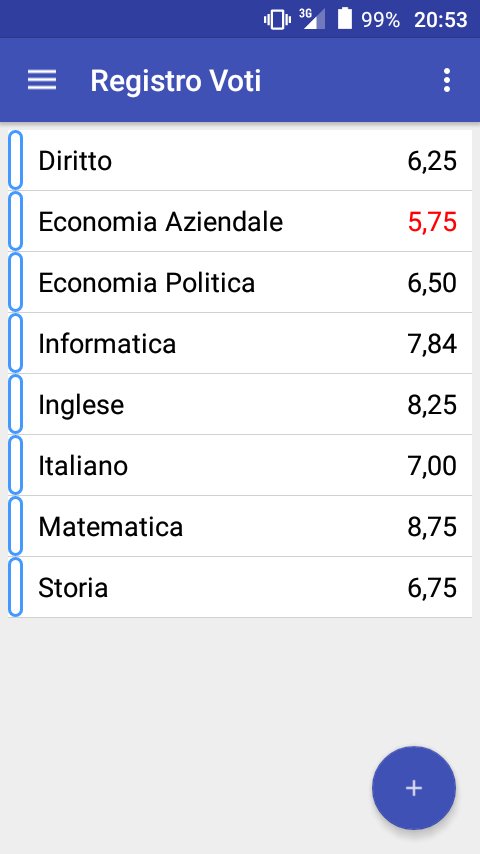 ดาวน์โหลด Registro Voti APK สำหรับ Android