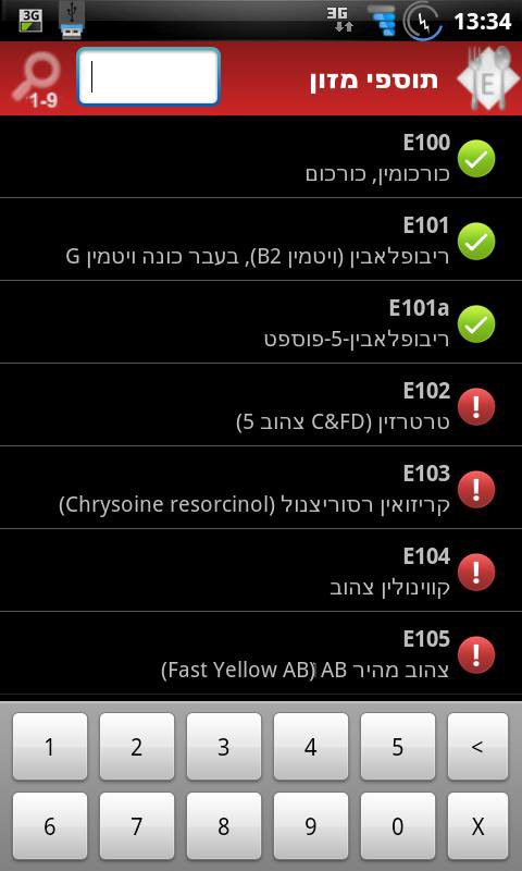 אינדקס תוספי מזון APK for Android Download