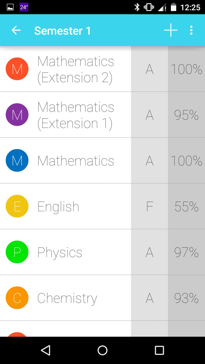 Grades Manager Pro Apk For Android Download