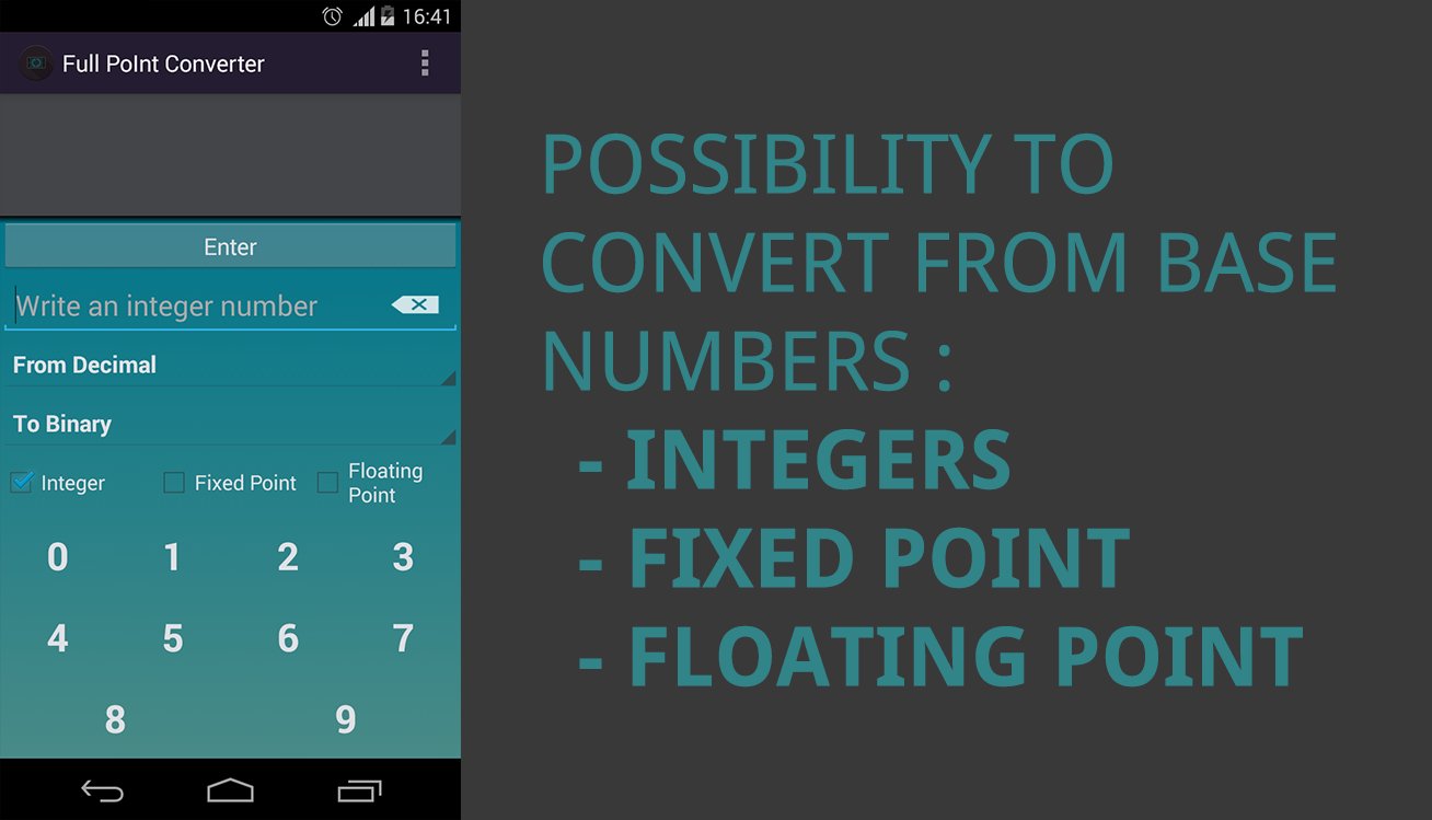 PoInt Converter - Base Convert APK for Android Download