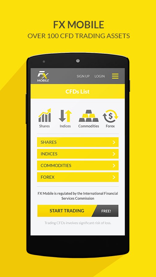 FXM - Mobile Trading APK for Android Download
