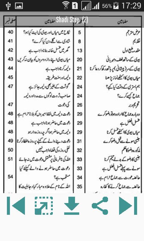 Shadi Ki Pehli Raat Book APK for Android Download Shadi Ki Pehli Raat Book APK for Android Download