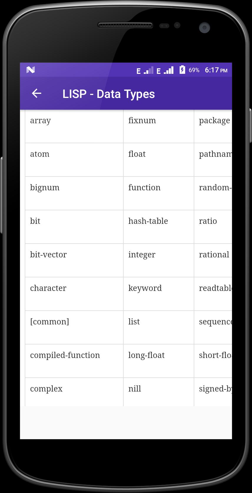 Lisp Programming Apk Download For Android Latest Version