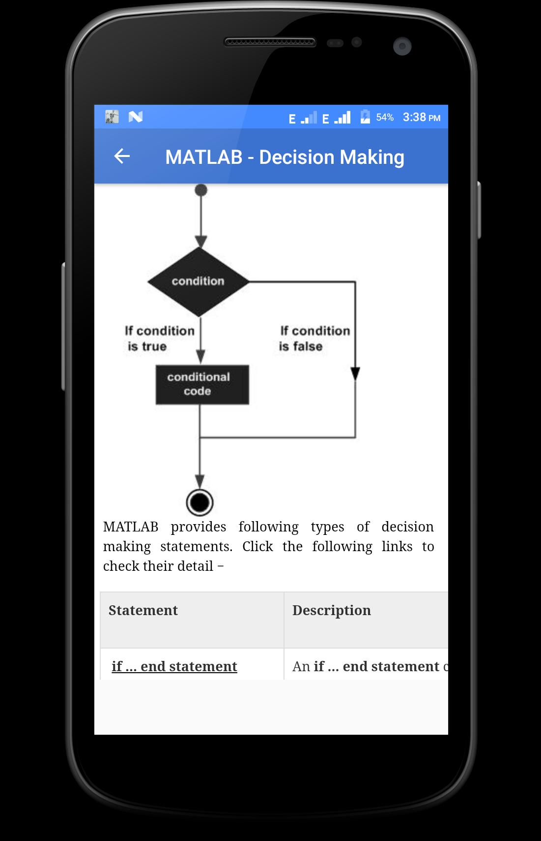 Android向けのLearn - MATLAB APKをダウンロードしましょう Android向けのLearn - MATLAB APKをダウンロードしましょう