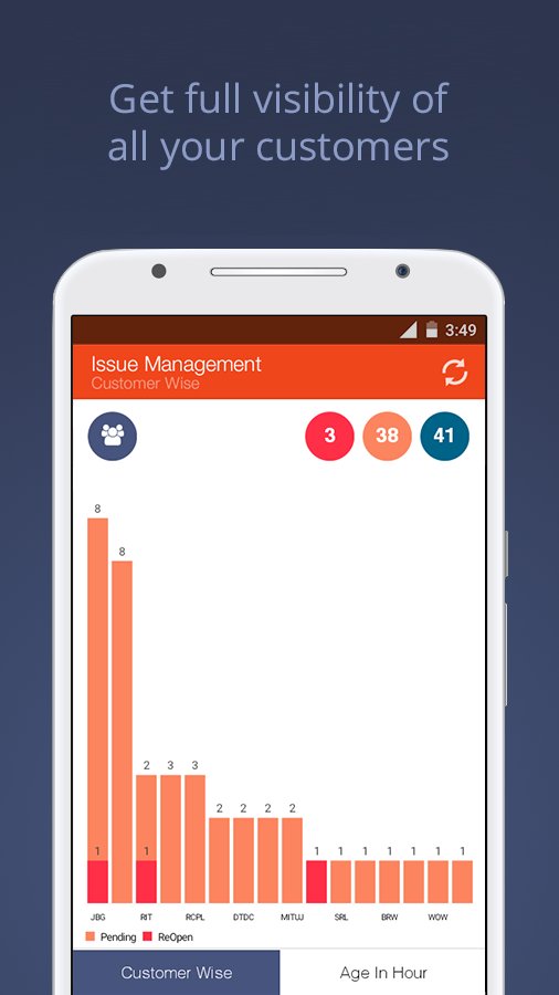 Android İndirme için IMS app by XpressOffice APK