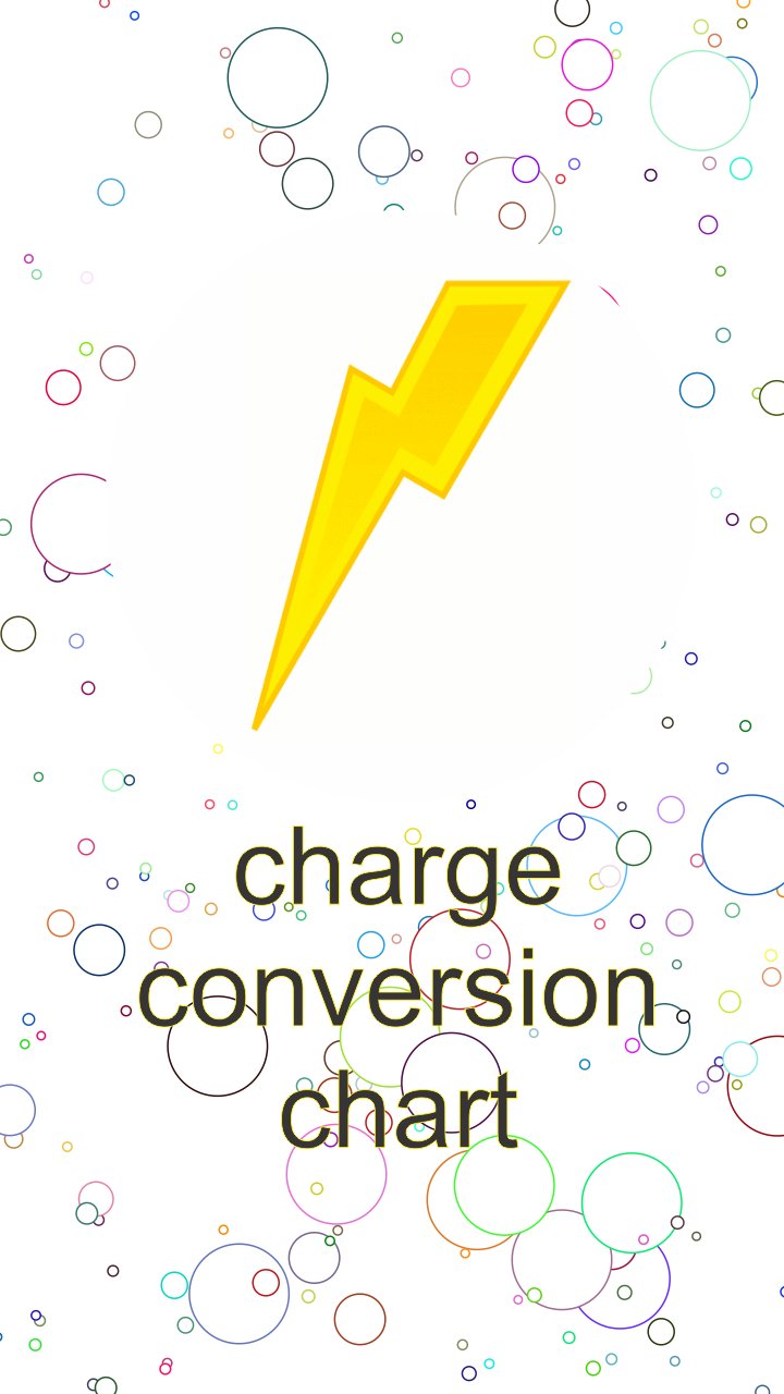 Charge Conversion Chart APK for Android Download