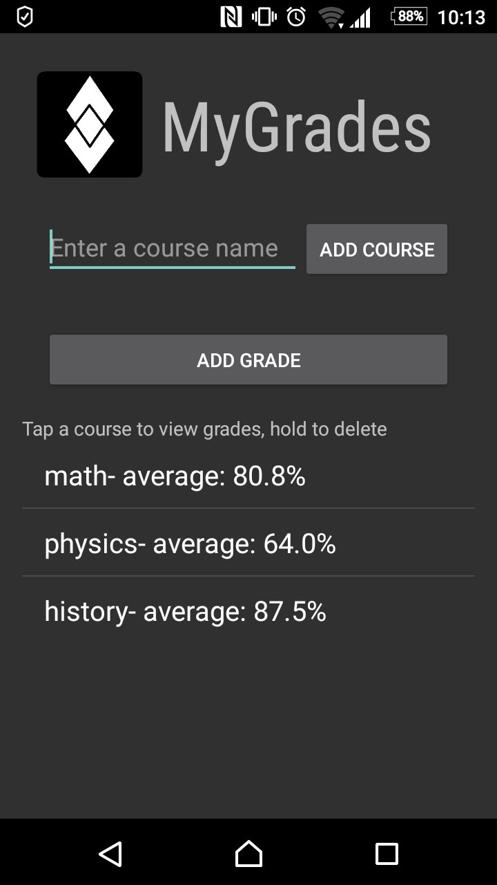 MyGrades APK for Android Download