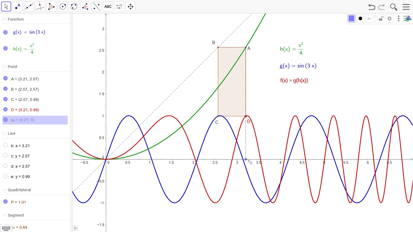 GeoGebra Math Apps Beta (Unreleased) APK for Android Download