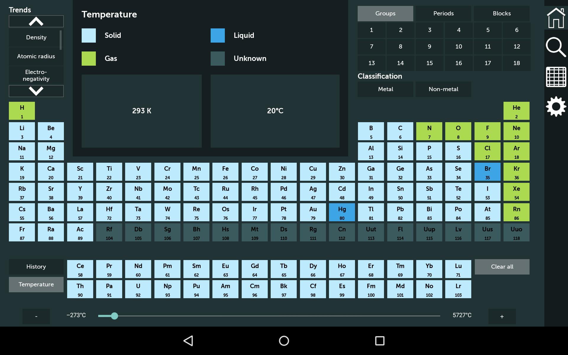 Periodic Table APK for Android Download Periodic Table APK for Android Download