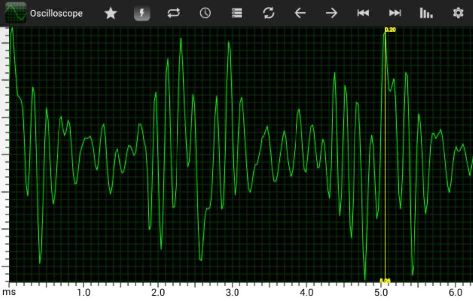 OSCILLOSCOPE Spectrum Analyser Scope Frequency APK for Android Download