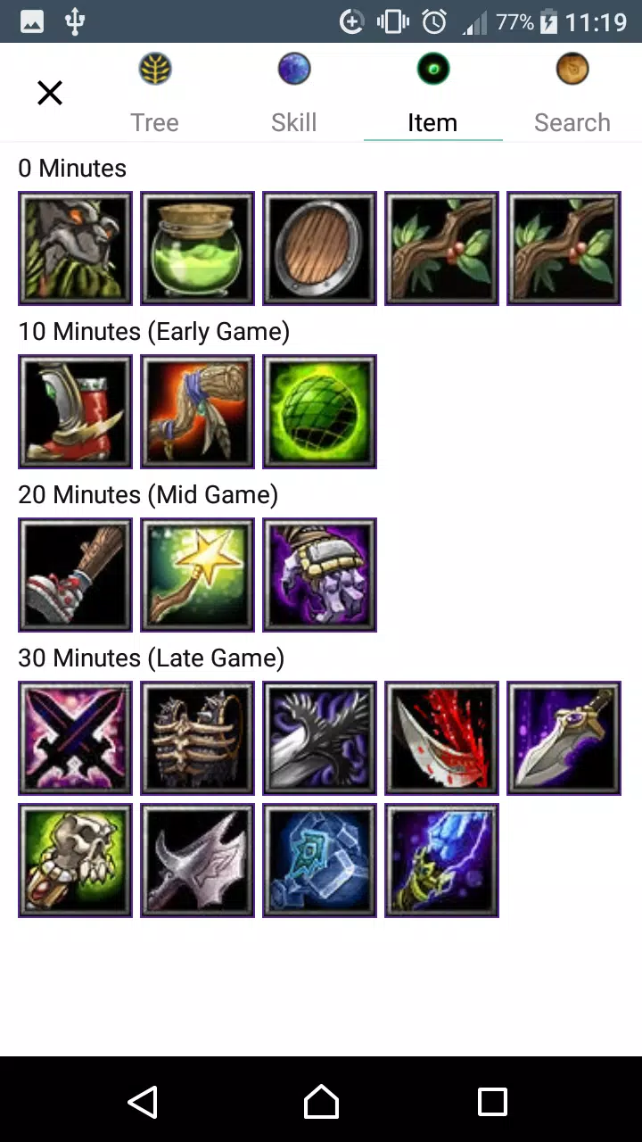 Dota 1 Heroes Item Build
