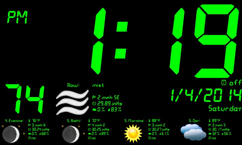 Tablet Clock APK Download for Android - Latest Version