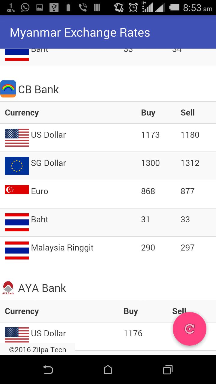 Myanmar Exchange Rates APK For Android Download myanmar-exchange-rates-apk-for-android-download