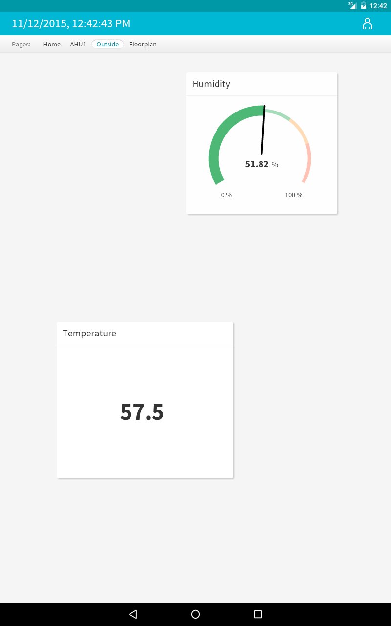 Data Logger Dashboard APK for Android Download