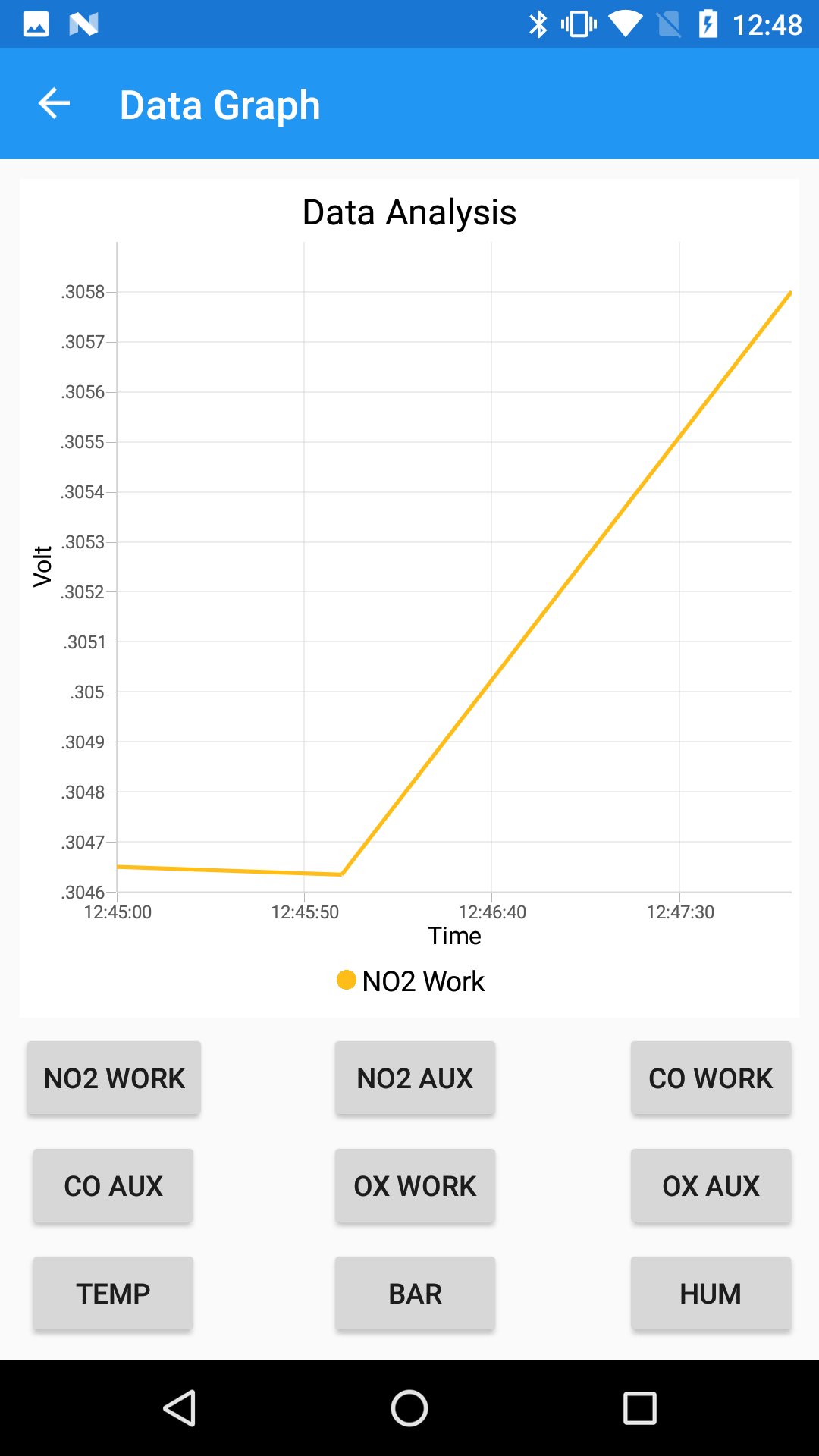 MetaSense Data Receiver APK for Android Download