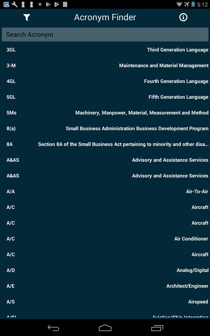 NAVAIR Acronym Finder APK for Android Download