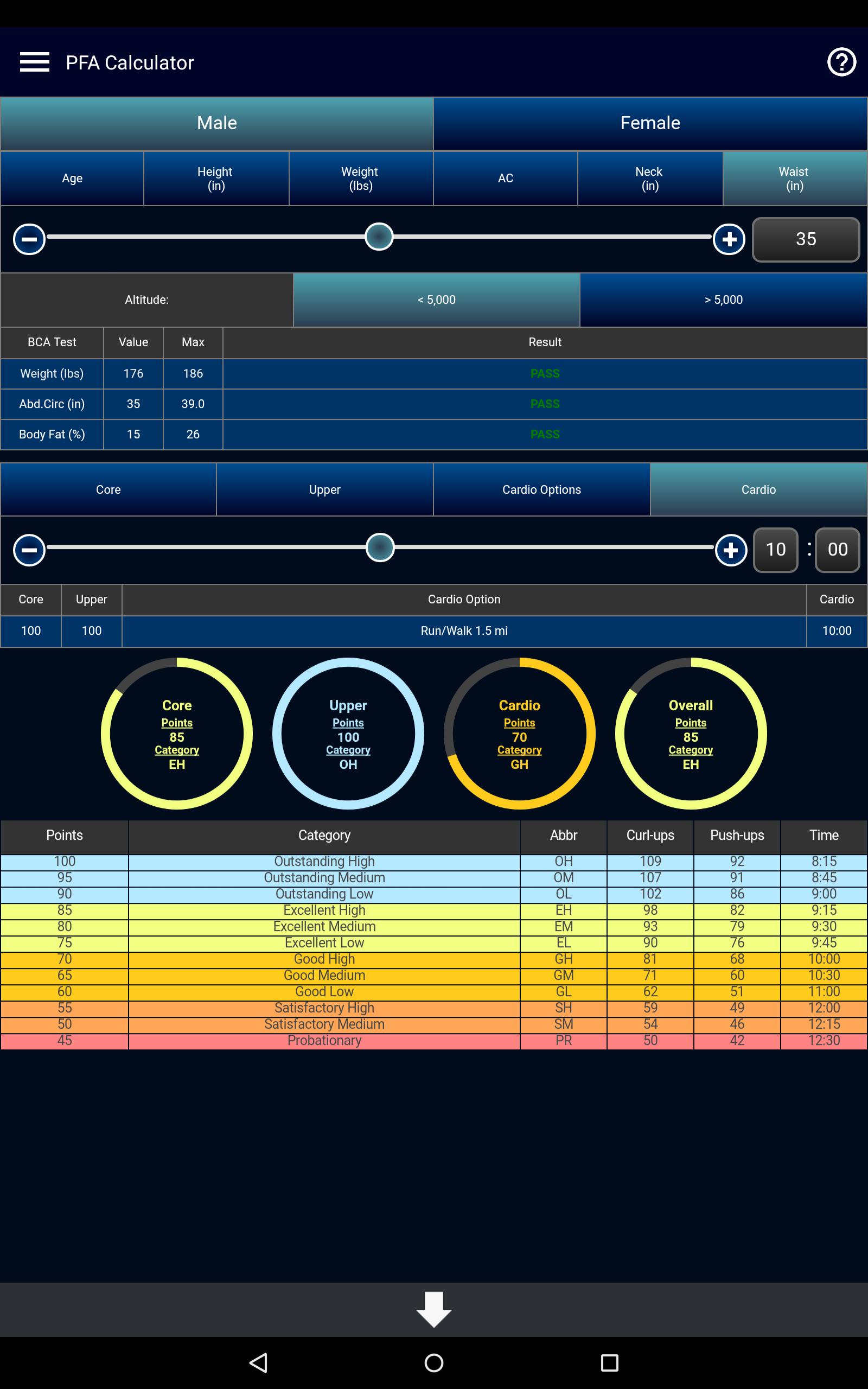 Official Navy PFA For Android APK Download official-navy-pfa-for-android-apk-download