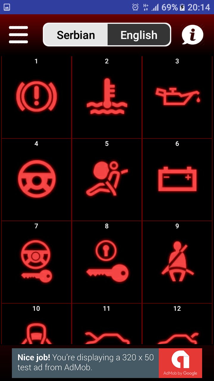 Indicators APK for Android Download