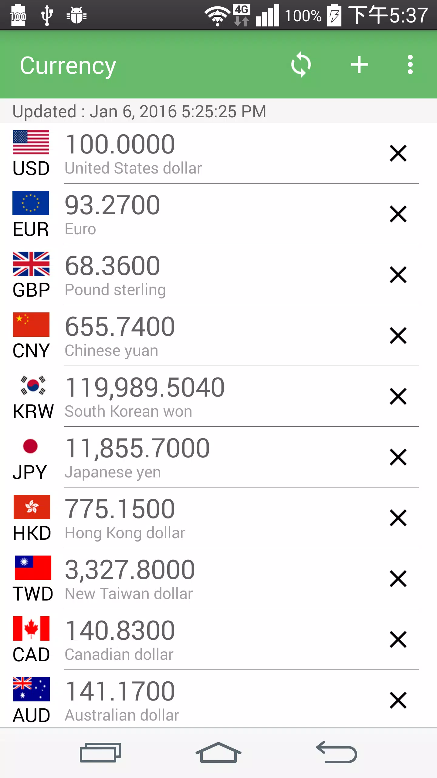 Abrasivo Amargura Llorar Convertir 119 Dollars En Euros Diez A os abrasivo-amargura-llorar-convertir-119-dollars-en-euros-diez-a-os