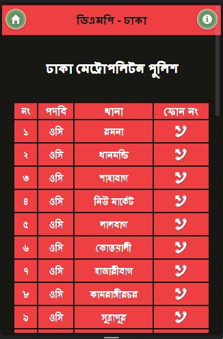 ดาวน์โหลด BD POLICE Phone Number APK สำหรับ Android