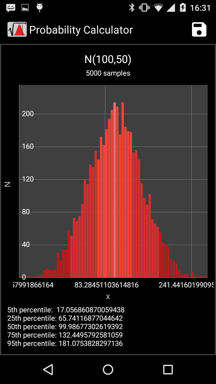 Probability Calculator APK for Android Download Probability Calculator APK for Android Download