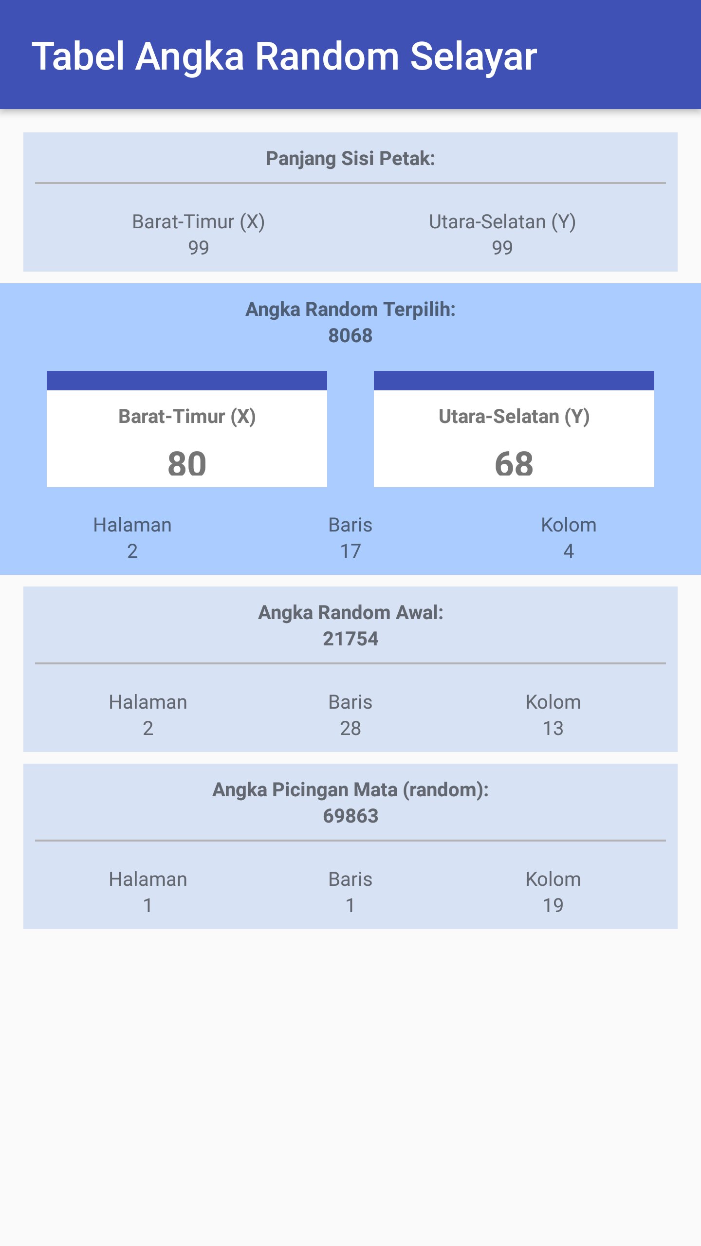 Tabel Angka Random Selayar APK للاندرويد تنزيل