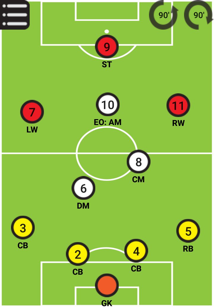 Soccer Formation Manager APK for Android Download